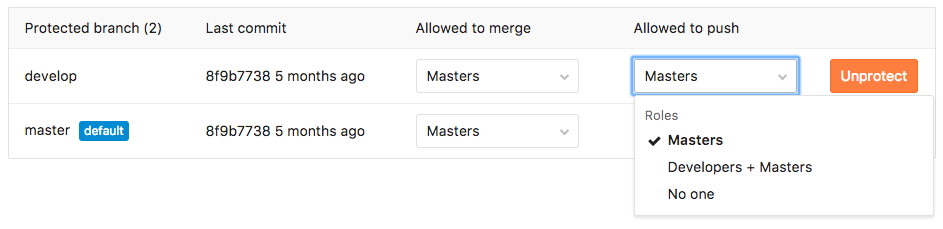 Protected branches · Project · User · Help · GitLab