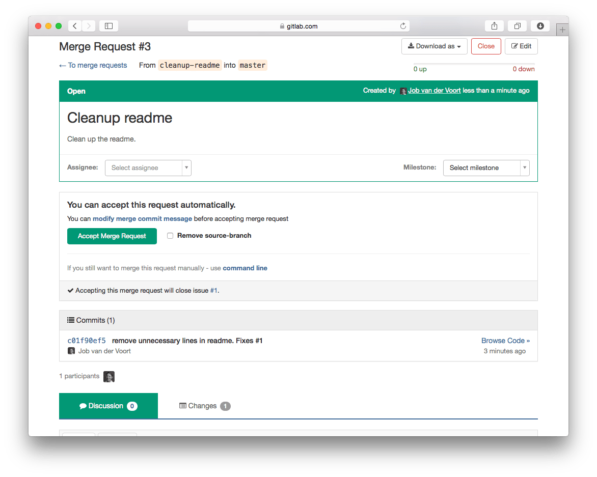 Gitlab flow · Workflow · Help · GitLab